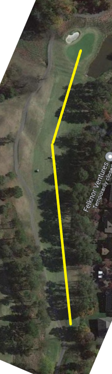 Toqua Course Tour – Golf Tellico Village | Golf Tellico Village