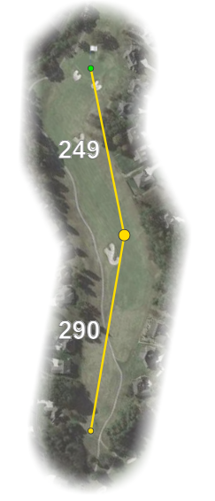 Tanasi Course Tour | Golf Tellico Village