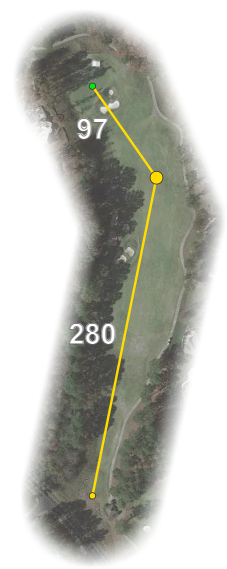 Tanasi Course Tour | Golf Tellico Village